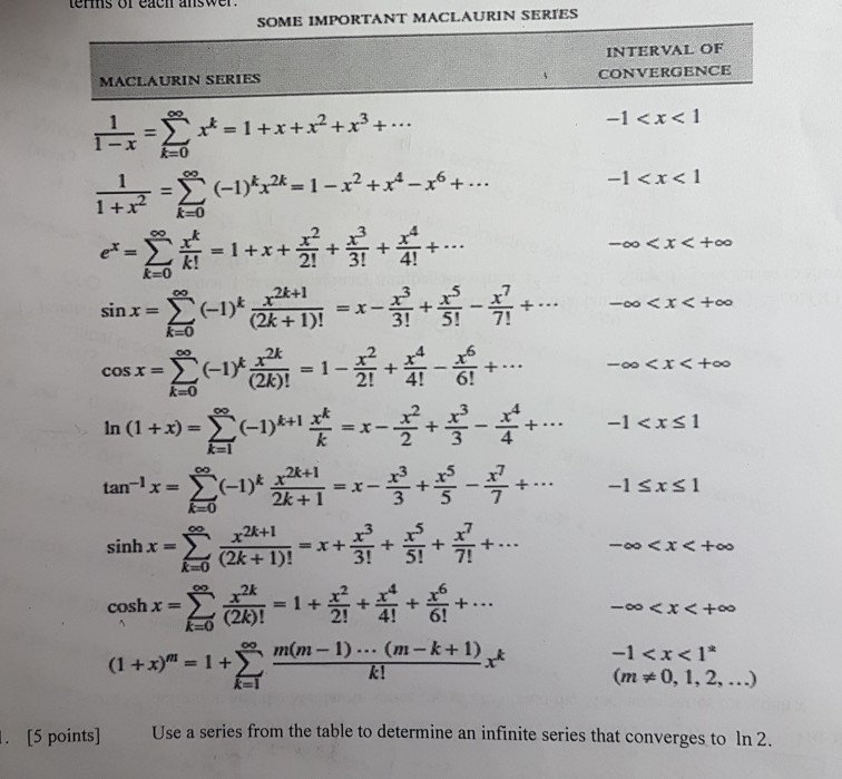 Solved Use a series from the table to determine an infinite | Chegg.com