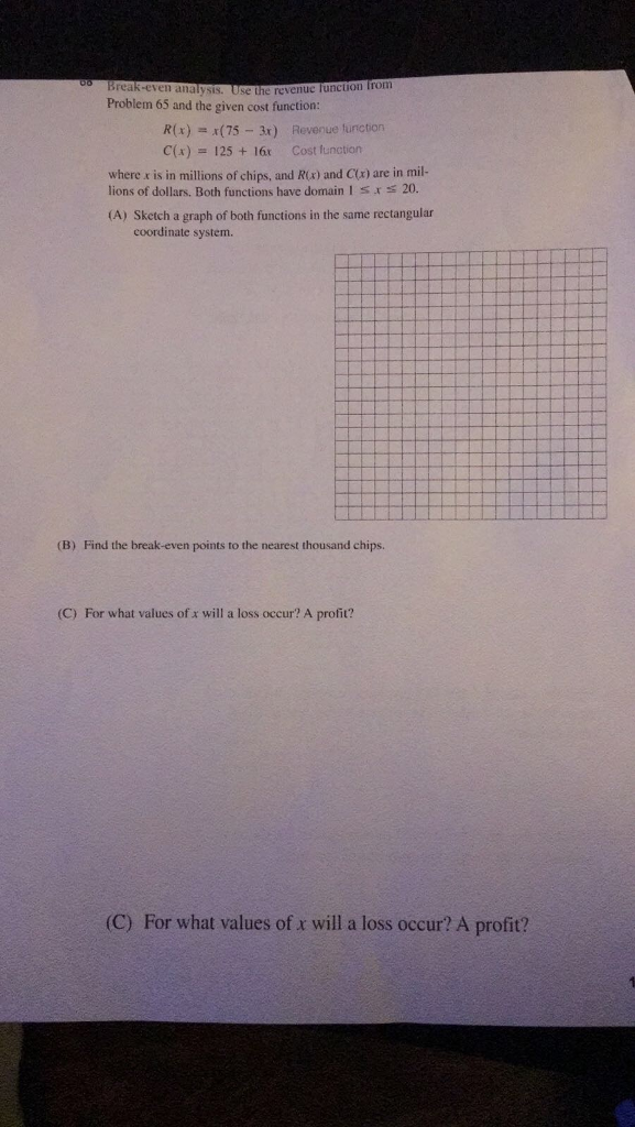 Solved Break-even analysis. Use the revenue function from | Chegg.com