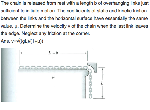 Solved The chain is released from rest with a length b of | Chegg.com