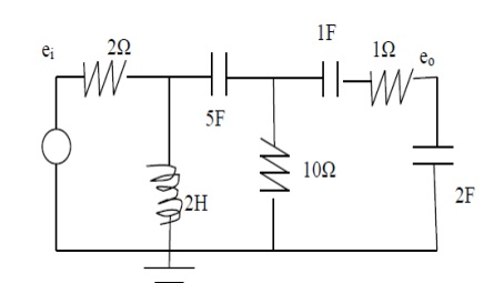 Solved Find the transfer function for the following circuit | Chegg.com