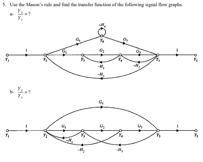 Solved 5. Use the Mason's rule and find the transfer | Chegg.com