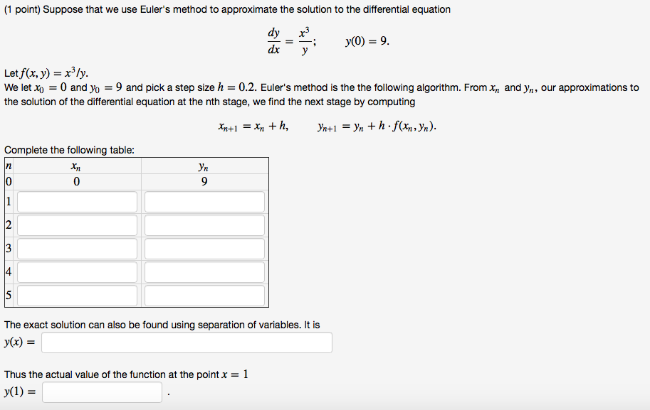Solved Suppose that we use Euler's method to approximate the | Chegg.com