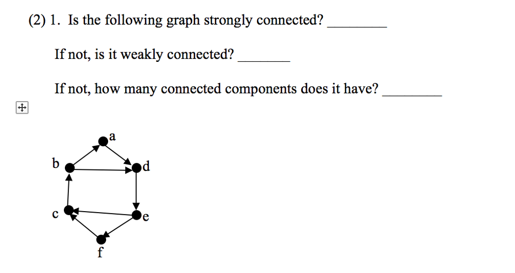 Solved Is the following graph strongly connected? ___ If | Chegg.com