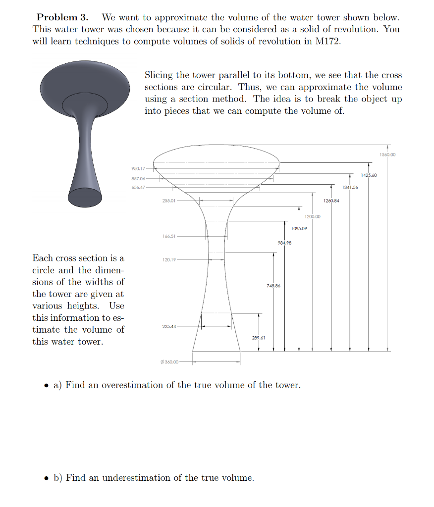 Solved Problem3. We want to approximate the volume of the | Chegg.com