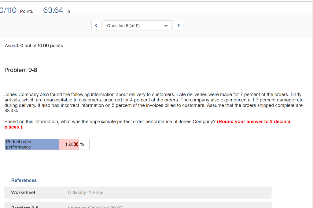 Solved Award: o out of 10.00 points Problem 9-6 An analysis | Chegg.com
