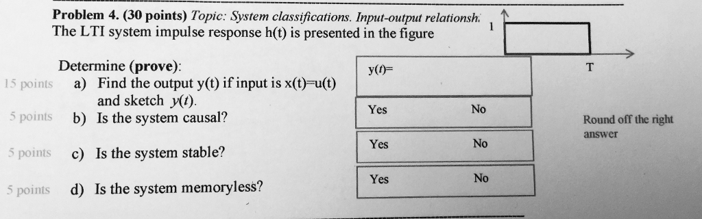 Solved The LTI system impulse response h(t) is presented in | Chegg.com