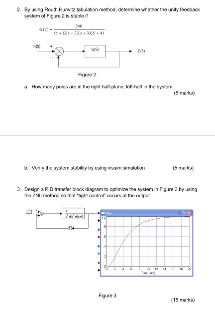 Solved 2. By using Routh Hurwitz tabulation method, | Chegg.com