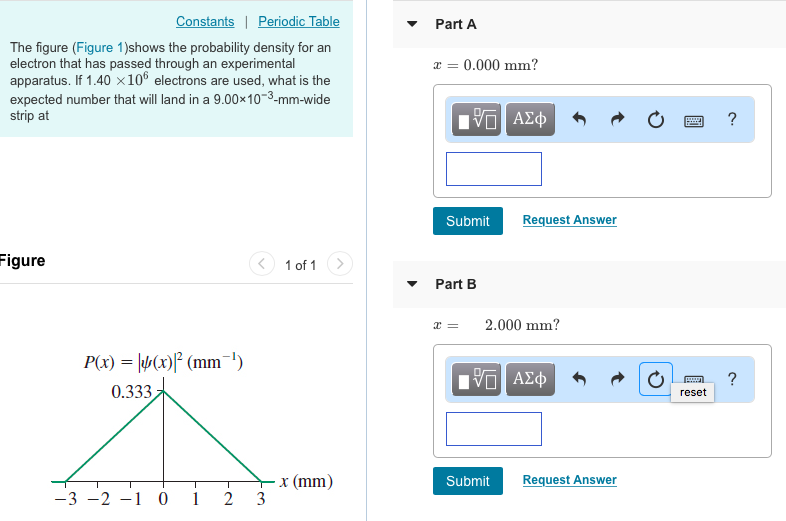 Solved Part A The figure (Figure 1)shows the probability | Chegg.com