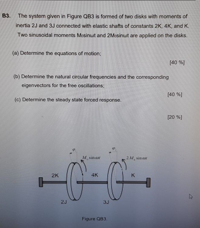 Solved B3. The system given in Figure QB3 is formed of two | Chegg.com