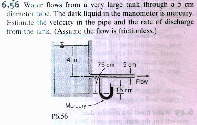 Solved 6.56 Water flows from a very large tank through a 5 | Chegg.com