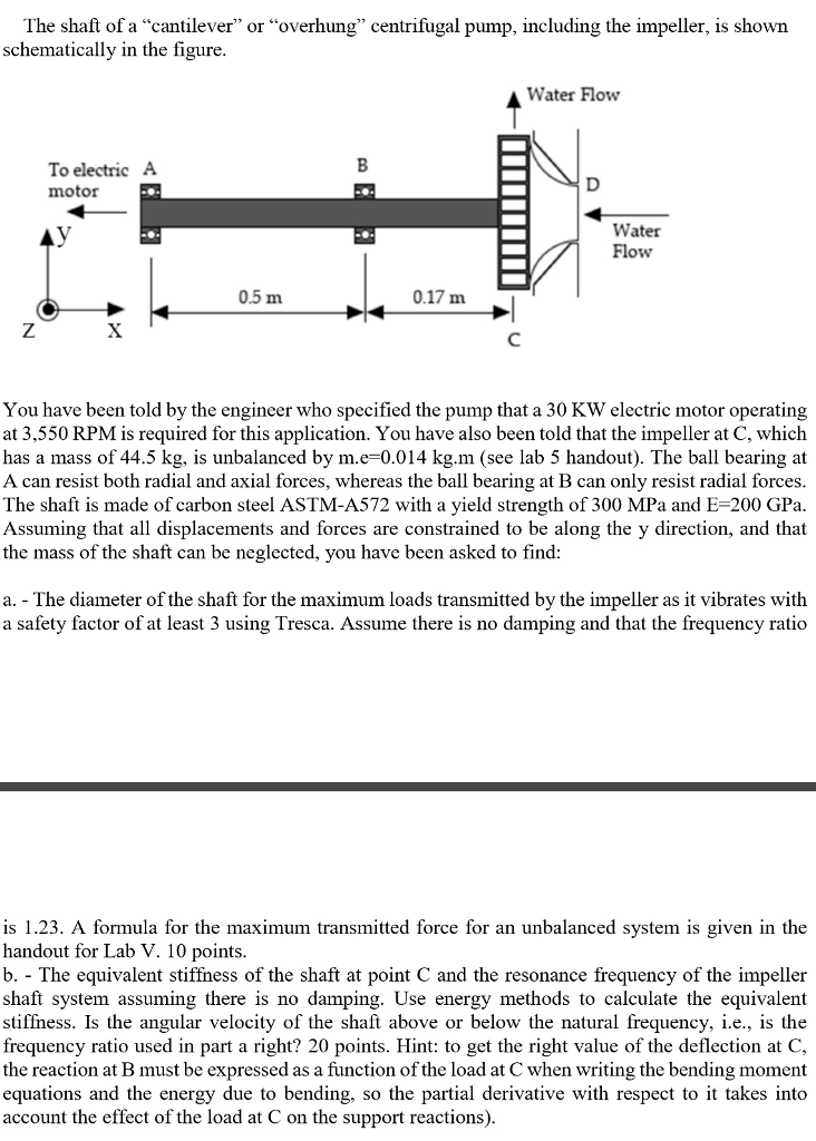 Solved The shaft of a "cantilever" or "overhung" centrifugal | Chegg.com