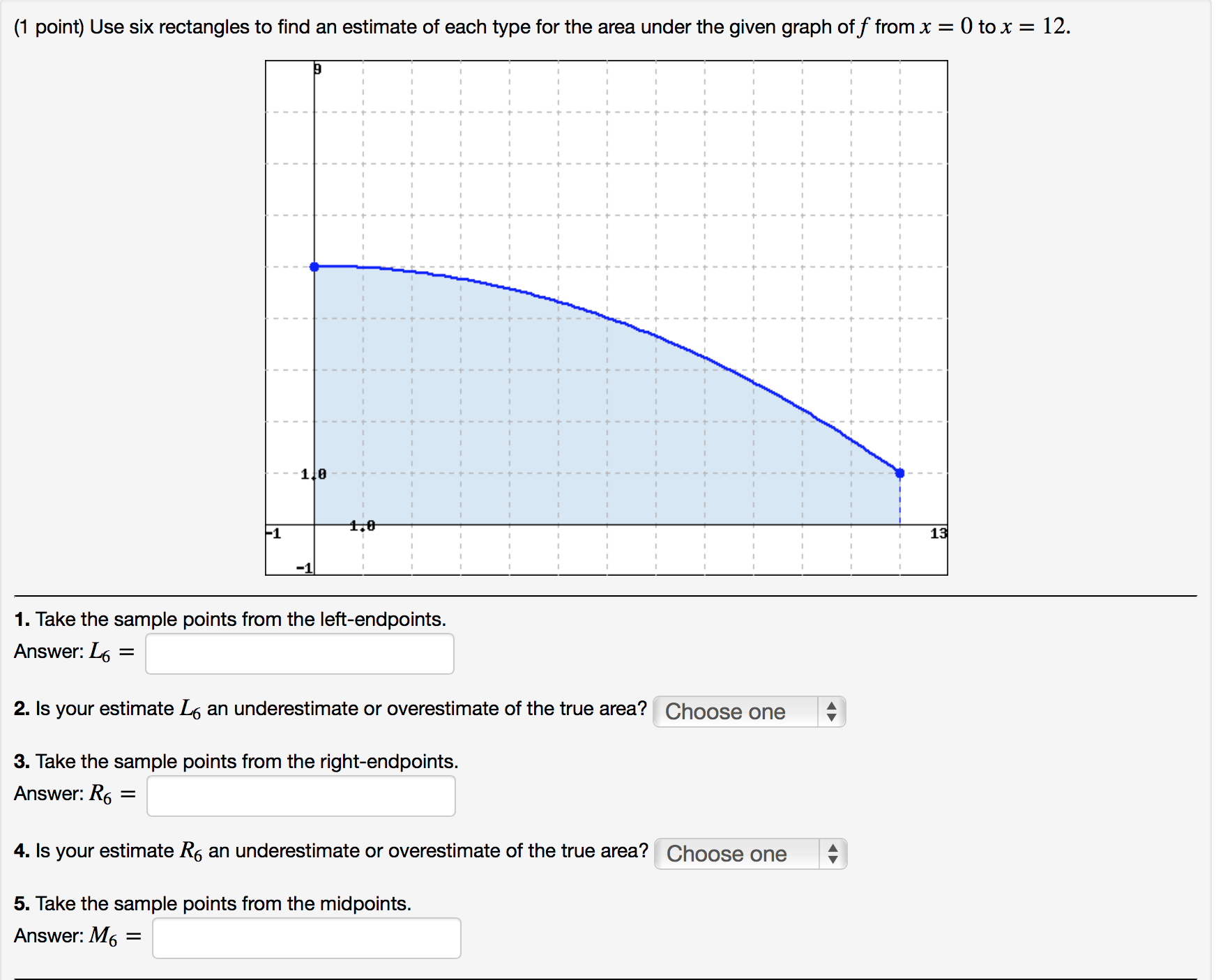 Solved Use six rectangles to find an estimate of each type | Chegg.com