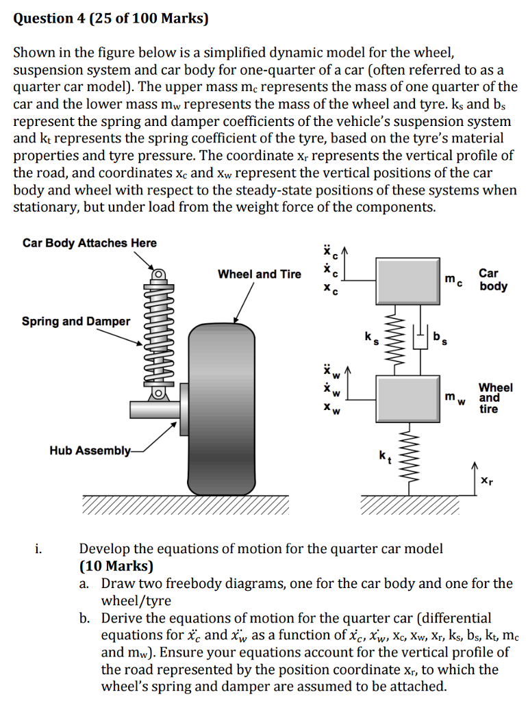 Solved Shown in the figure below is a simplified dynamic | Chegg.com