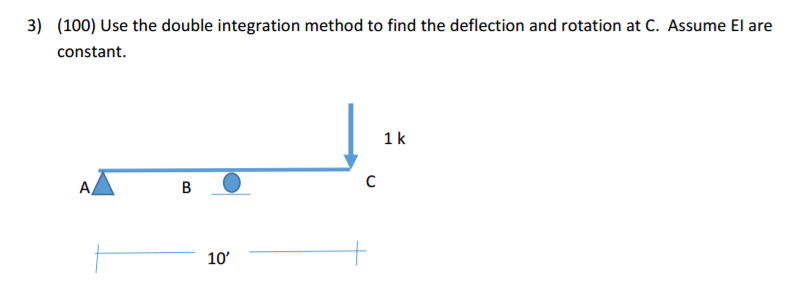 Solved Use the double integration method to find the | Chegg.com