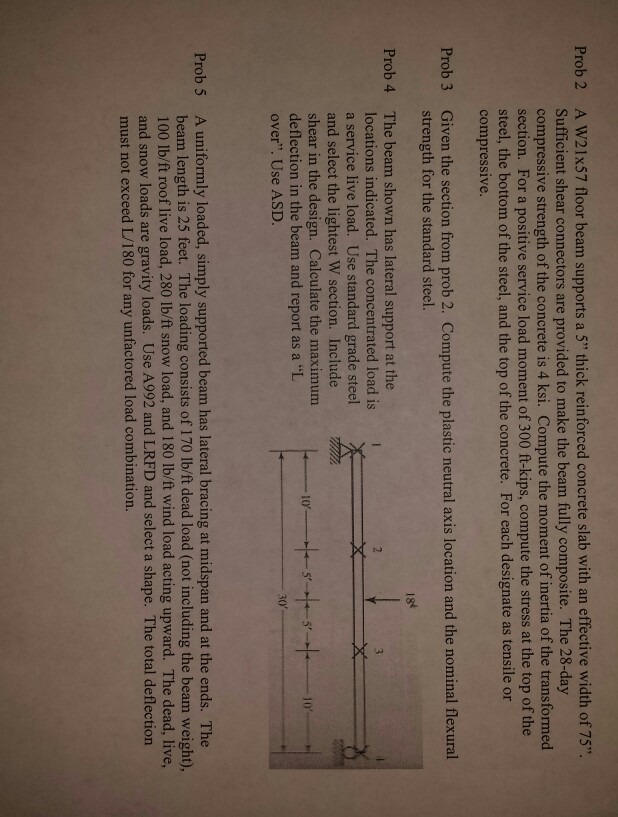Solved Prob 2 A W21x57 floor beam supports a 5 inch thick | Chegg.com
