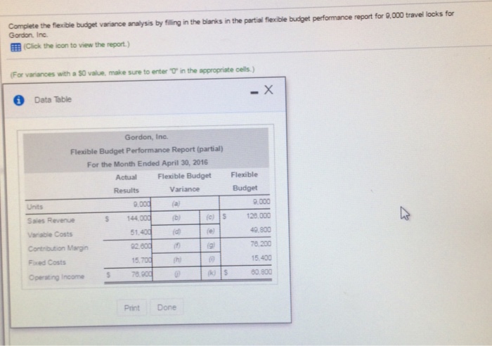 Solved Complete the flexible budget variance analysis by | Chegg.com