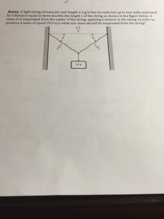 Solved A light string of mass per unit length 6.S g/m has | Chegg.com