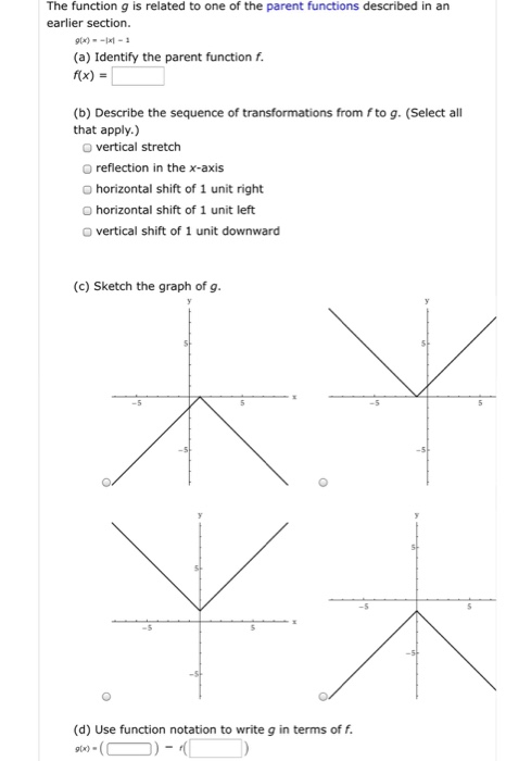 Solved The function g is related to one of the parent | Chegg.com