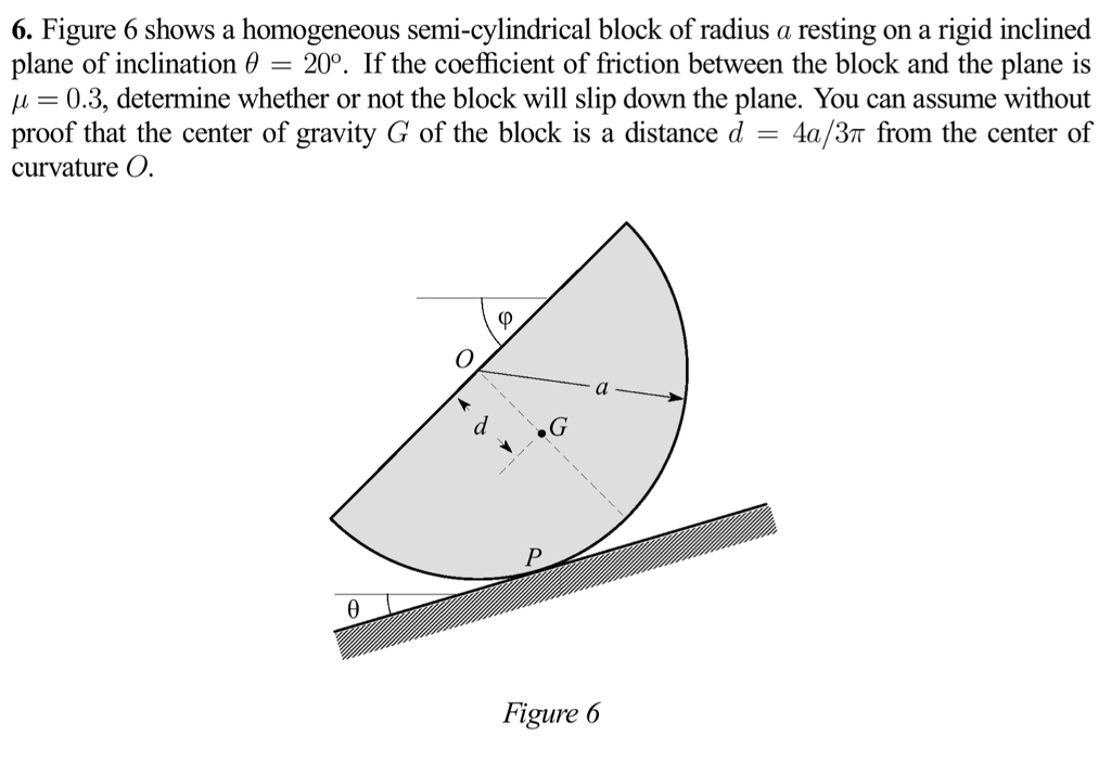 Solved Figure 6 shows a homogeneous semi-cylindrical block | Chegg.com
