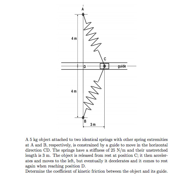 Solved A 5 kg object attached to two identical springs with | Chegg.com