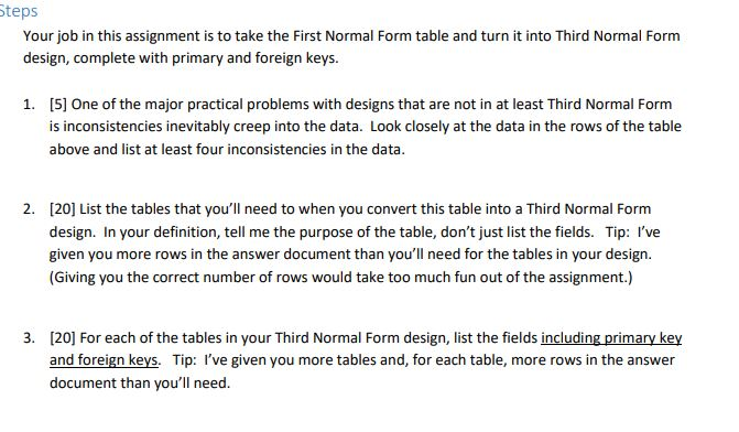 Solved First Normal Form And Third Normal Form Mysql To Set