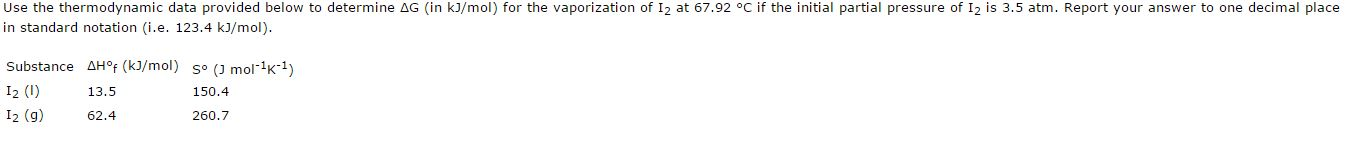Solved Use the thermodynamic data provided below to | Chegg.com