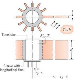Solved Heat transfer from a transistor may be enhanced | Chegg.com