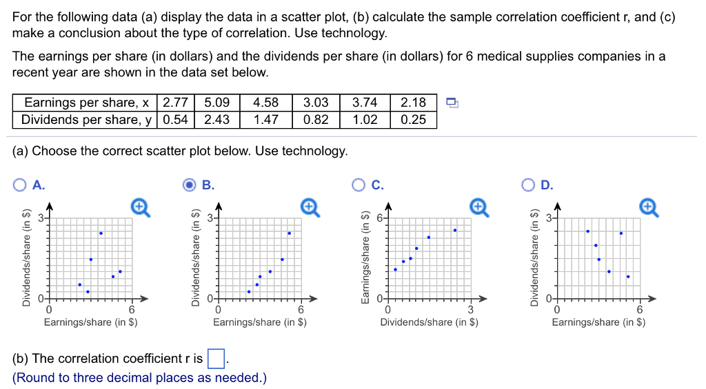 Solved Use the normal distribution of SAT critical reading | Chegg.com