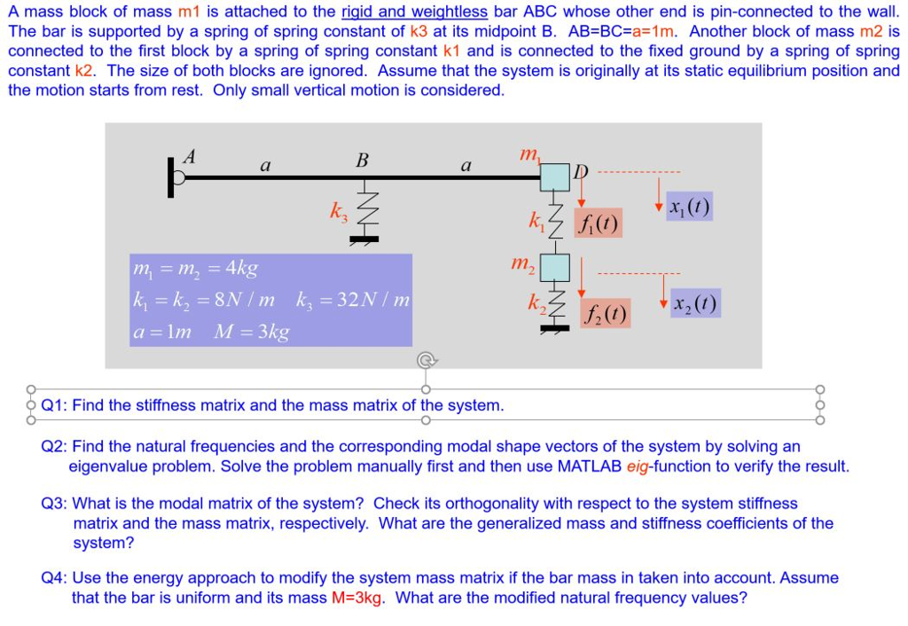 Solved A mass block of mass m1 is attached to the rigid and | Chegg.com
