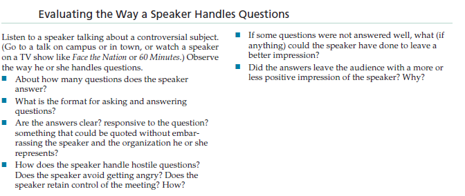 Solved Evaluating the Way a Speaker Handles Questions If | Chegg.com