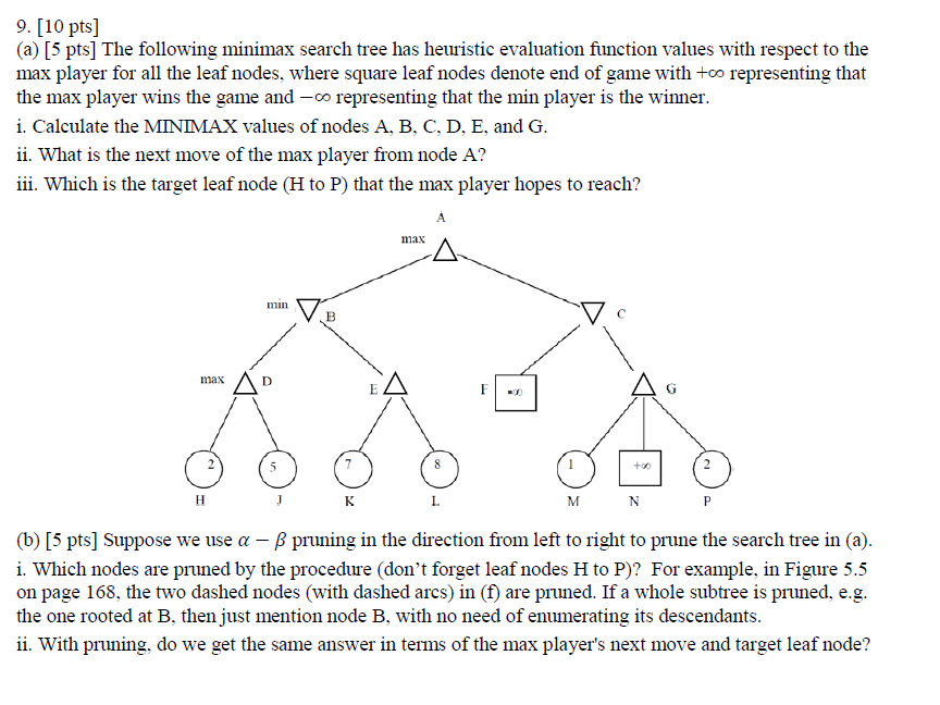 Solved The following minimax search tree has heuristic | Chegg.com