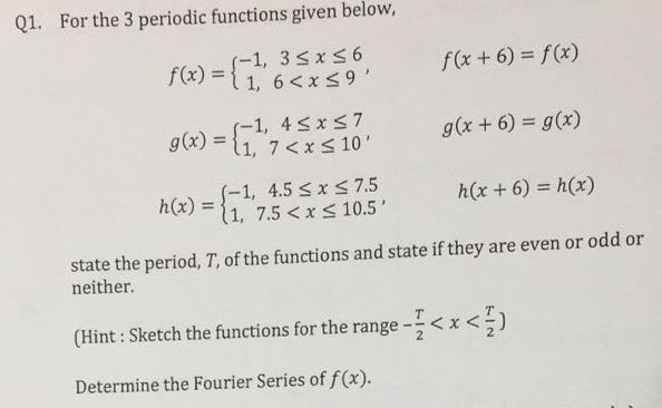 Solved Q1. For the 3 periodic functions given below, -1, 3 S | Chegg.com