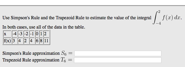 Solved Use Simpson's Rule and the Trapezoid Rule to estimate | Chegg.com