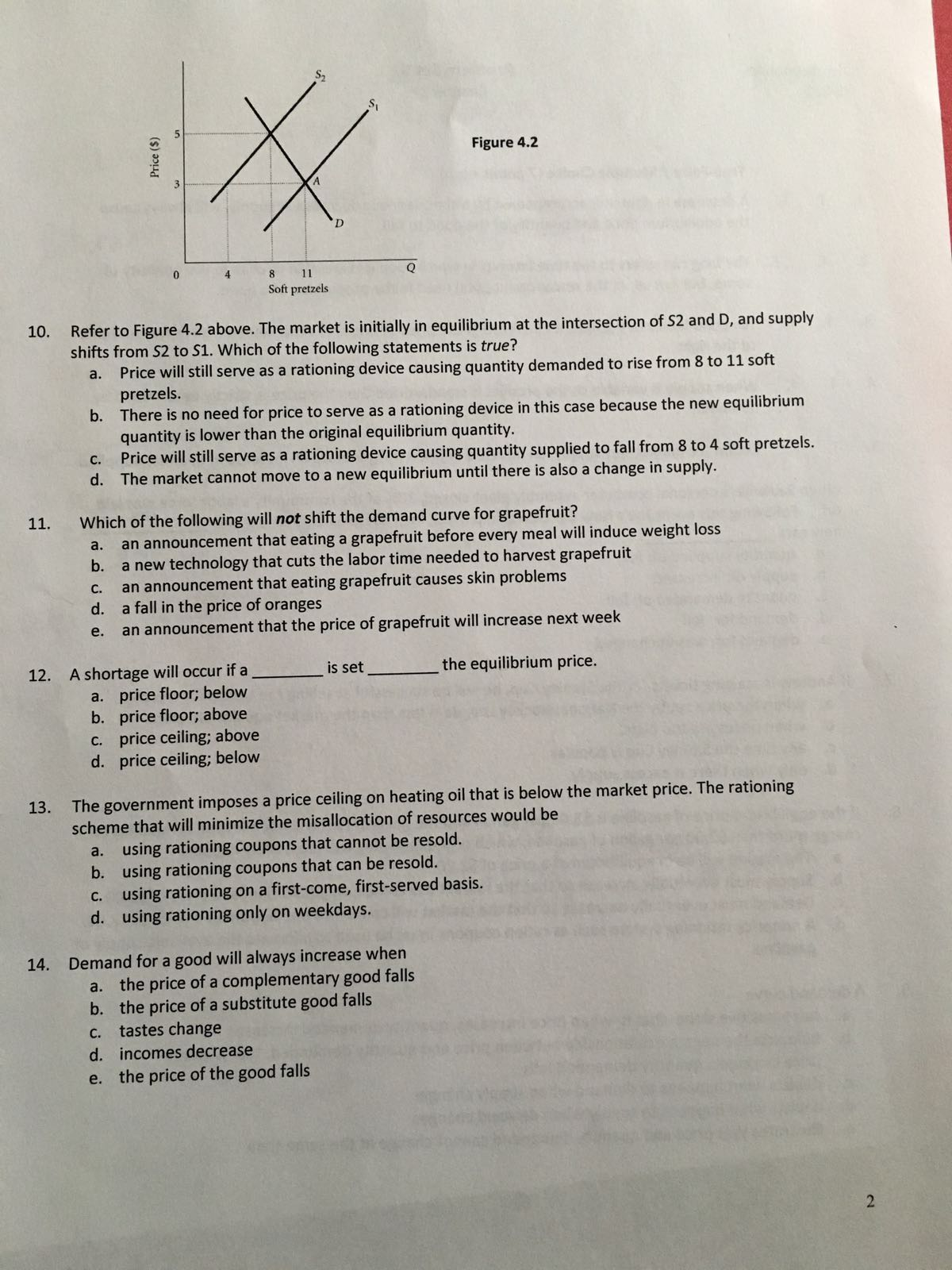 Solved Refer to Figure 4.2 above. The market is initially in | Chegg.com