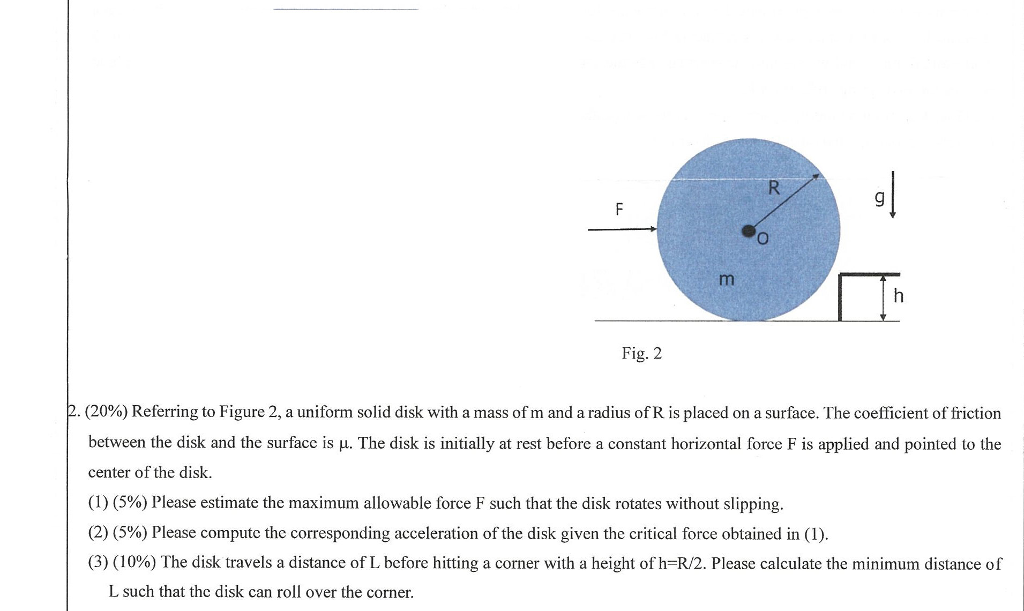 Solved Fig. 2 2 20%) Referring to Figure 2, a uniform solid | Chegg.com