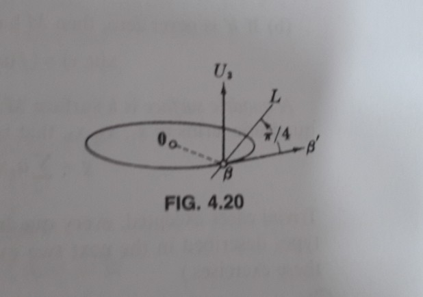 Solved B be a unit-speed parametrization of the unit circle | Chegg.com
