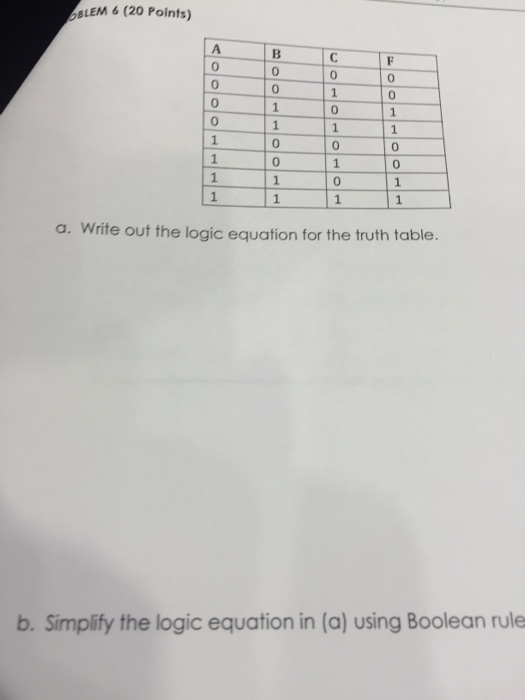 Solved Write out the logic equation for the truth table. b. | Chegg.com