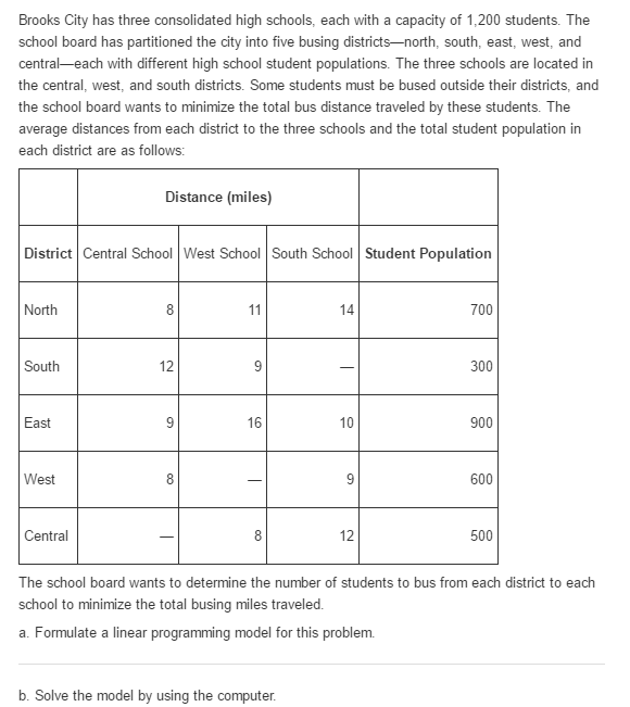 Solved Introduction to Management Science 12th Edition | Chegg.com
