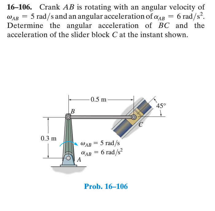 Solved Crank AB is rotating with an angular velocity of | Chegg.com
