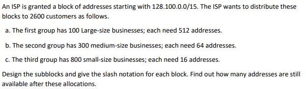 Solved An ISP is granted a block of addresses starting with | Chegg.com