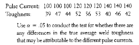 Solved Use Alpha= 0.05 to conduct the test for whether there | Chegg.com