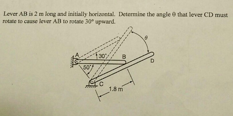 Solved Lever AB is 2 m long and initially horizontal. | Chegg.com
