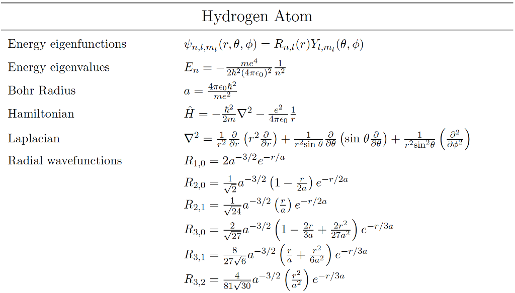 (30 points) For the HeH+ molecule, do the following. | Chegg.com