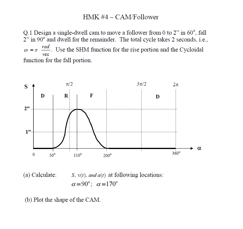 Mechanical Engineering Archive | October 28, 2014 | Chegg.com