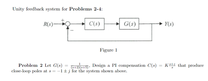 Solved Unity feedback system for Problems 2-4: Figure 1 | Chegg.com