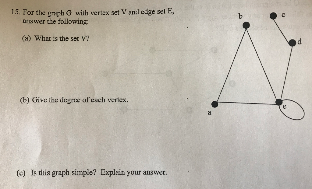Solved 15 For The Graph G With Vertex Set V And Edge Set E 