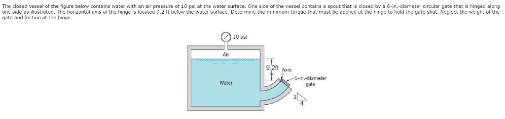 Solved The closed vessel of the figure below contains water | Chegg.com