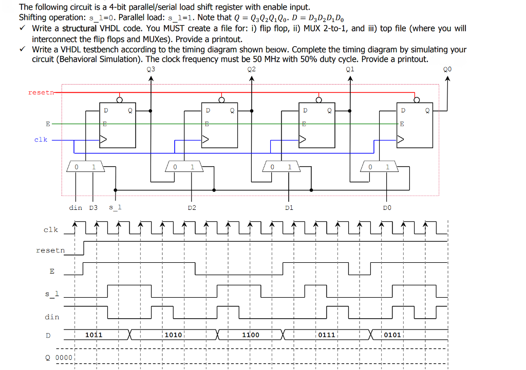 Solved The following circuit is a 4-bit parallel/serial load | Chegg.com