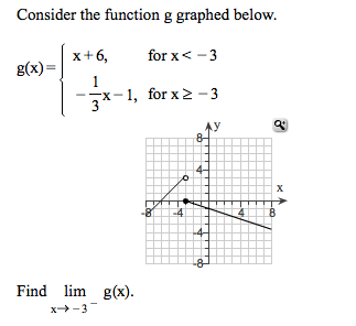 Solved Consider the function g graphed below.g(x)={ x+6, for | Chegg.com