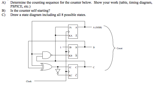Solved Determine the counting sequence for the counter | Chegg.com